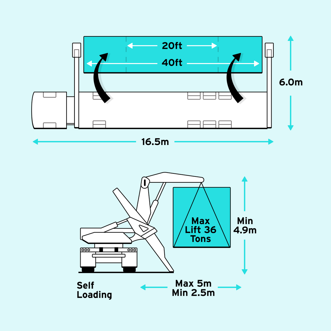 Bar Delivery & Assembly – Eventright